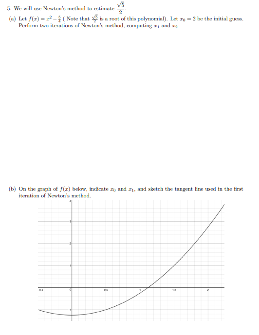 Solved We will use Newton's method to estimate 522.(a) ﻿Let | Chegg.com