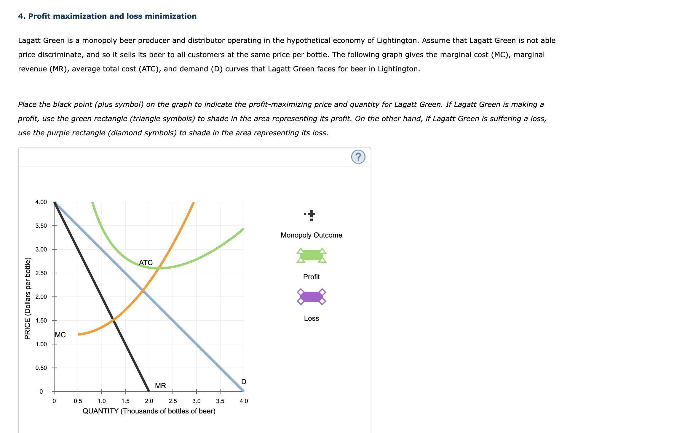 Solved 4. Profit maximization and loss minimization Lagatt | Chegg.com