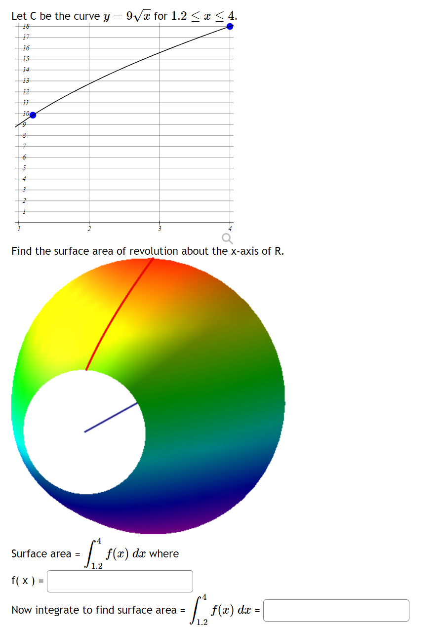Solved Let \\( \\mathrm{C} \\) be the curve \\( y=9 | Chegg.com