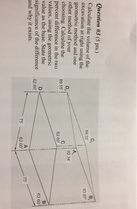 Solved Question #3 (5 pts.) Calculate the volume of the | Chegg.com