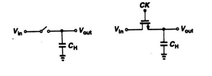 Solved Here is NMOS sampling switch. Explain Channel charge | Chegg.com