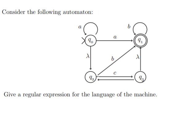 Solved Consider the following automaton: Give a regular | Chegg.com