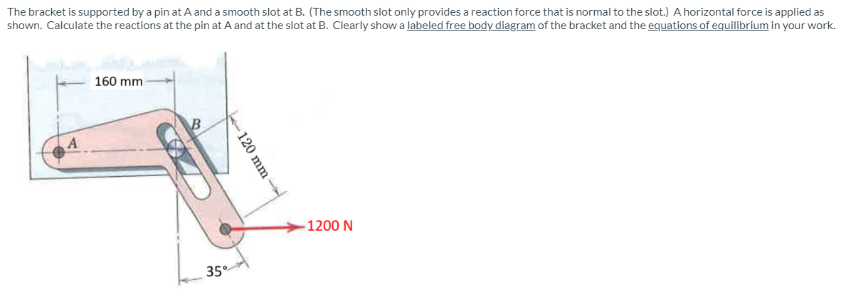 Solved The bracket is supported by a pin at A and a smooth | Chegg.com