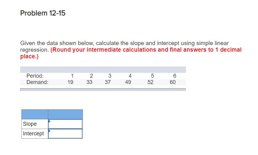 Solved Problem 12-15 Given the data shown below, calculate | Chegg.com