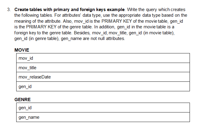 Solved 3. Create tables with primary and foreign keys | Chegg.com