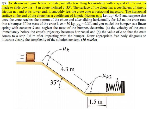 Solved Q7. As shown in figure below, a crate, initially | Chegg.com