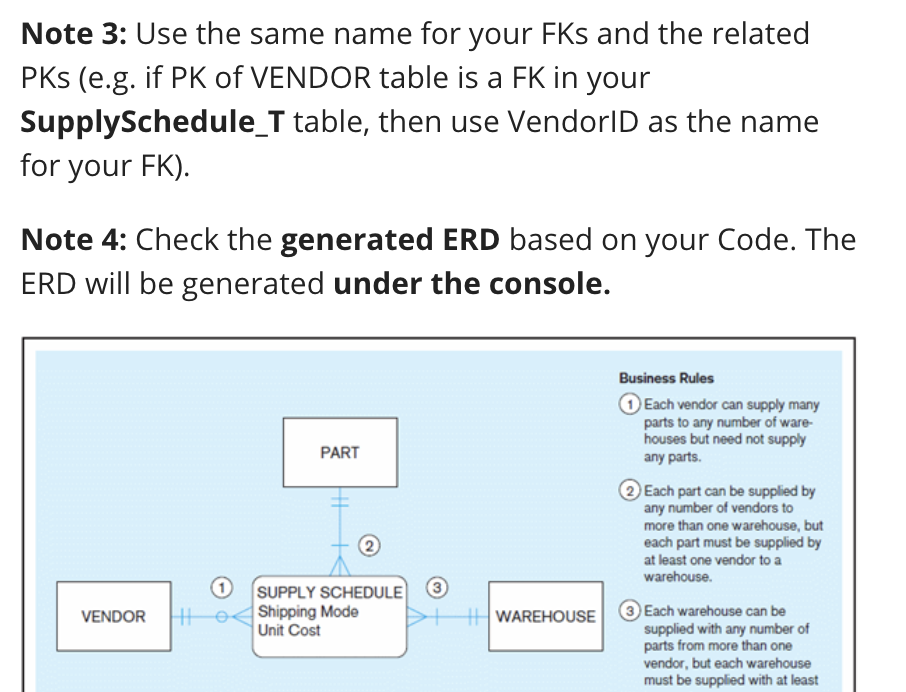 Solved To create a database based on the ERD below, tables | Chegg.com