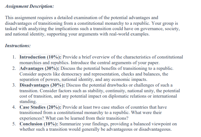 Assignment Description: This assignment requires a | Chegg.com