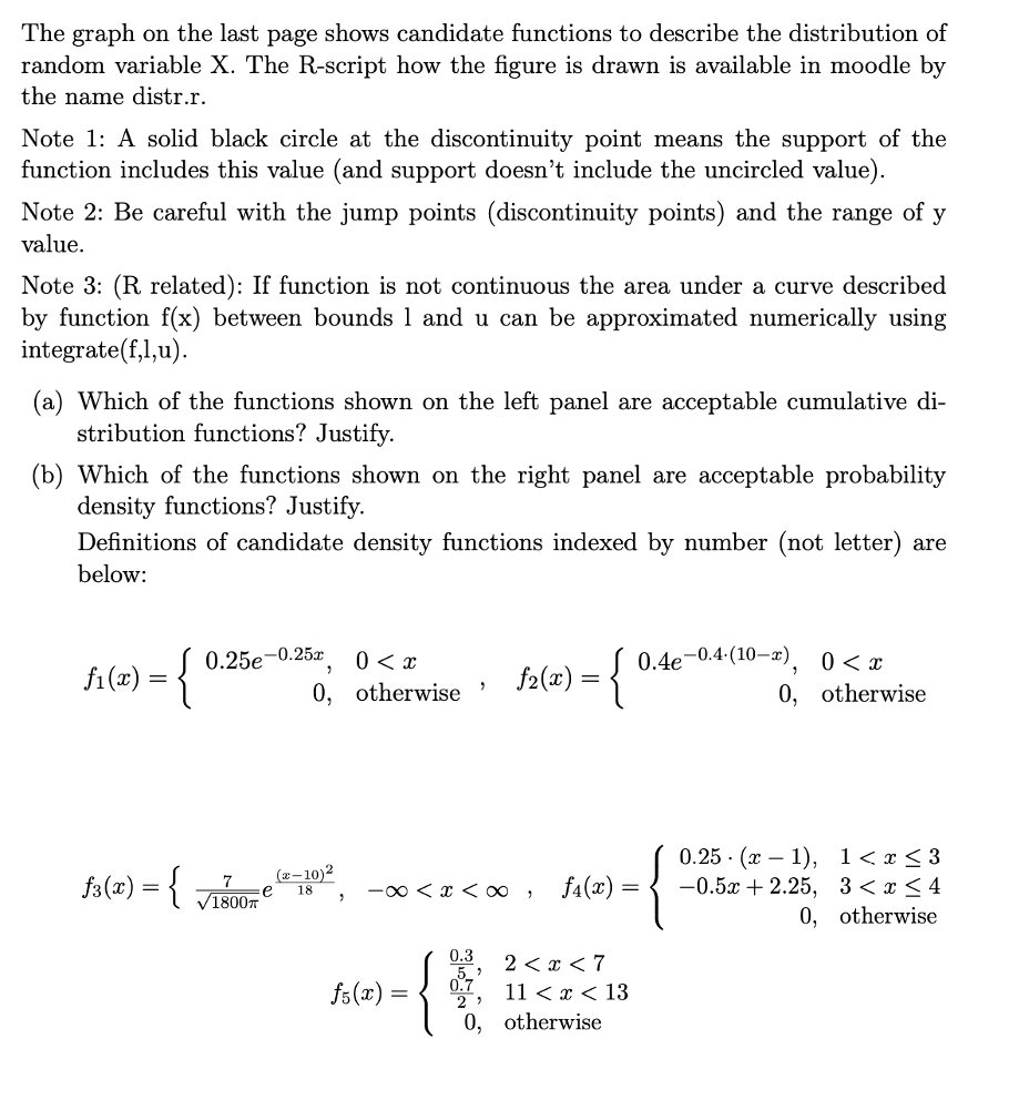 The graph on the last page shows candidate functions | Chegg.com