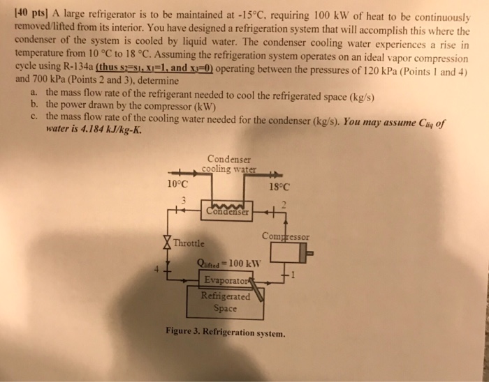 Solved 140 Pts A Large Refrigerator Is To Be Maintained At Chegg