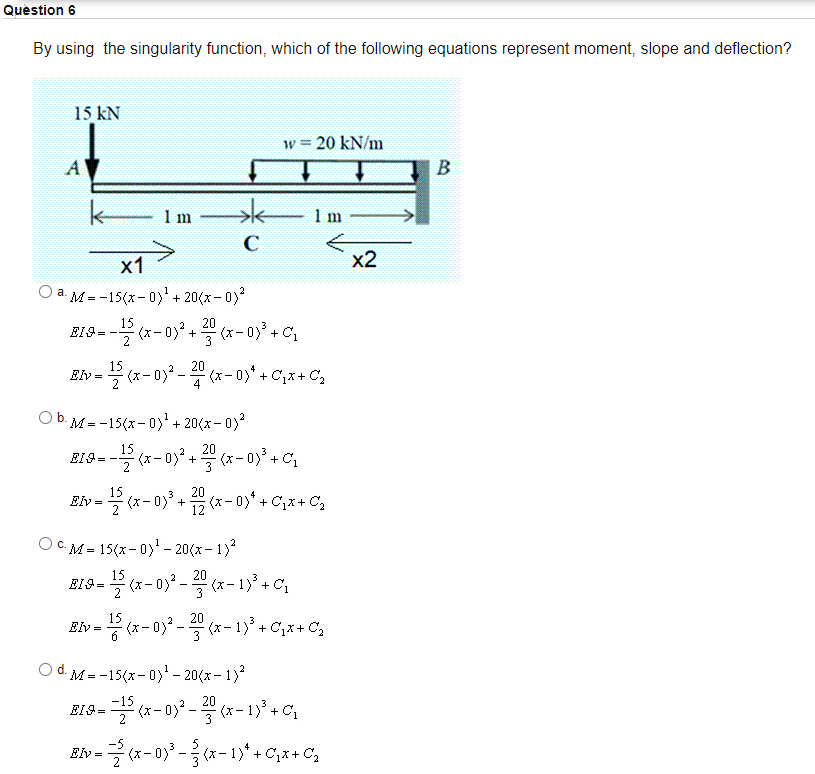Solved By using the singularity function, which of the | Chegg.com