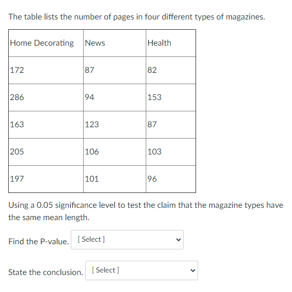 Solved The table lists the number of pages in four different | Chegg.com