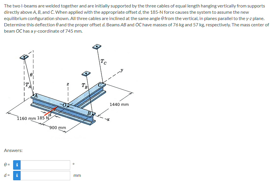 Solved The two I-beams are welded together and are initially | Chegg.com