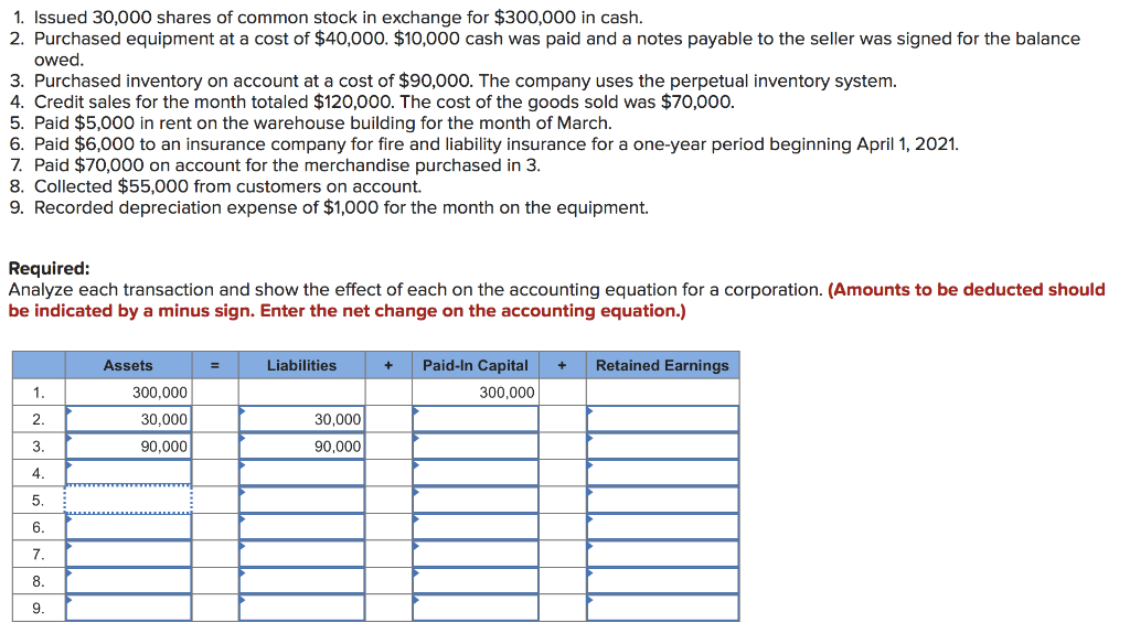 Solved 1. Issued 30,000 shares of common stock in exchange | Chegg.com