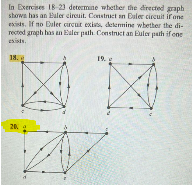 Solved In Exercises 18–23 determine whether the directed | Chegg.com