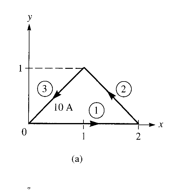 Solved CE TVA 1 .1 . . Find Hat (0, 0, 5) due to side 3 of | Chegg.com