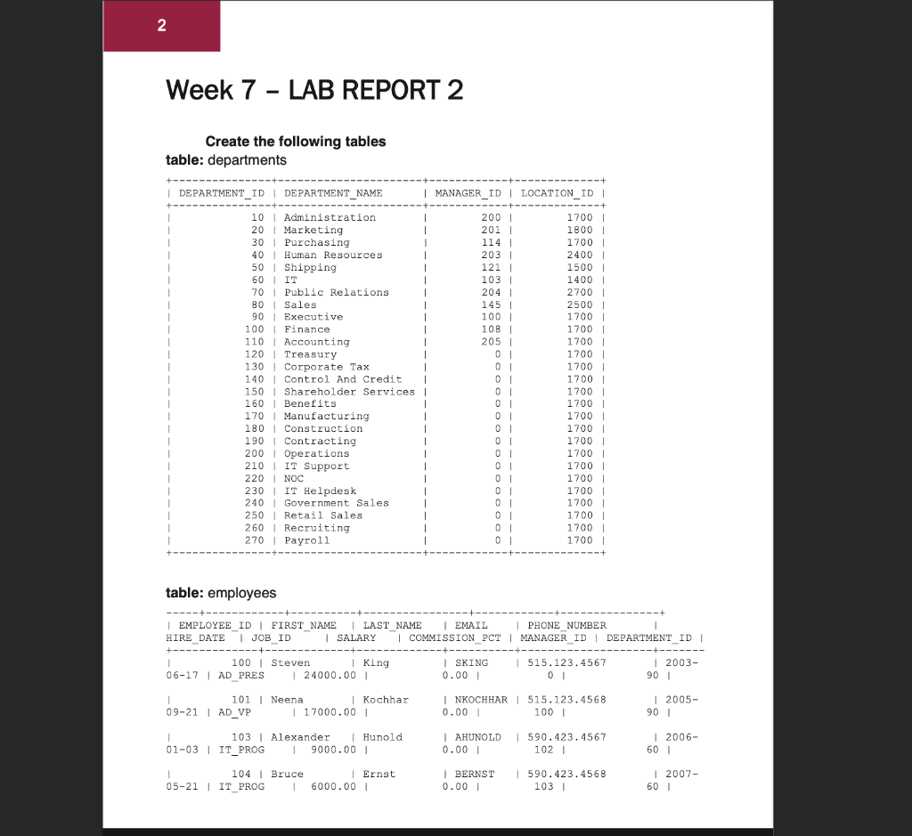 Solved Week 7 - LAB REPORT 2 Create the following tables | Chegg.com