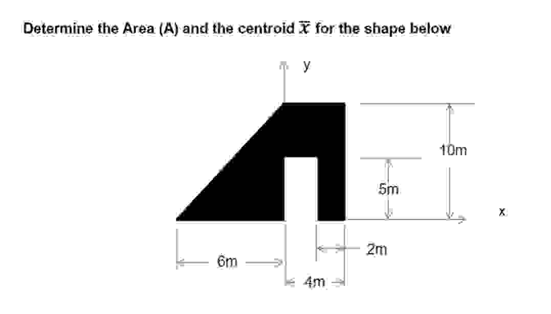 [Solved]: Determine the Area (A) and the centroid bar{x}