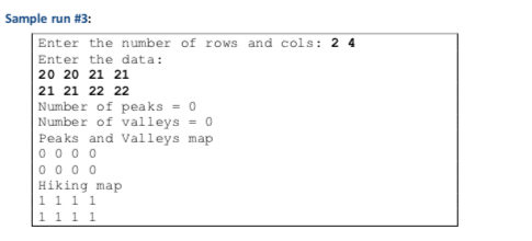 Learning objectives: Two-dimensional array; Algorithm | Chegg.com