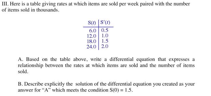 Solved S(t) + 6 = S'(t) + 0.5 is probably the answer to | Chegg.com