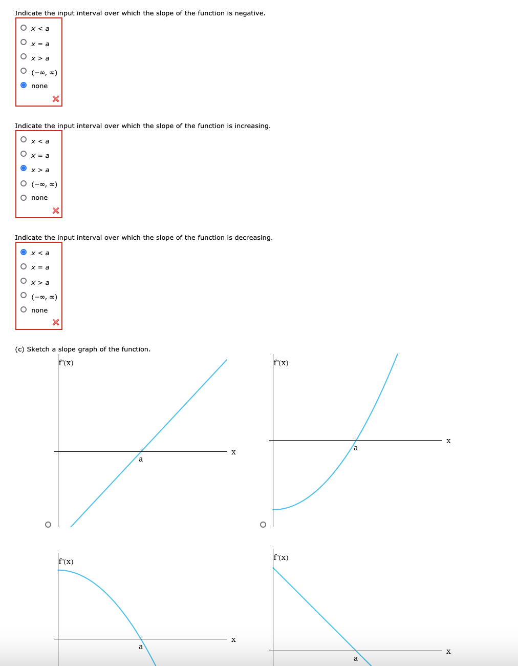 Solved Consider the following graph. f(x) x a (a) Identify | Chegg.com