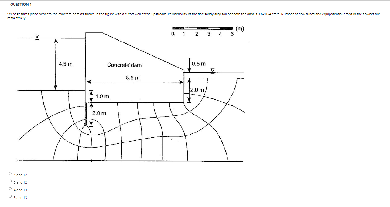 Solved 4 and 123 and 124 and 133 and 13 | Chegg.com