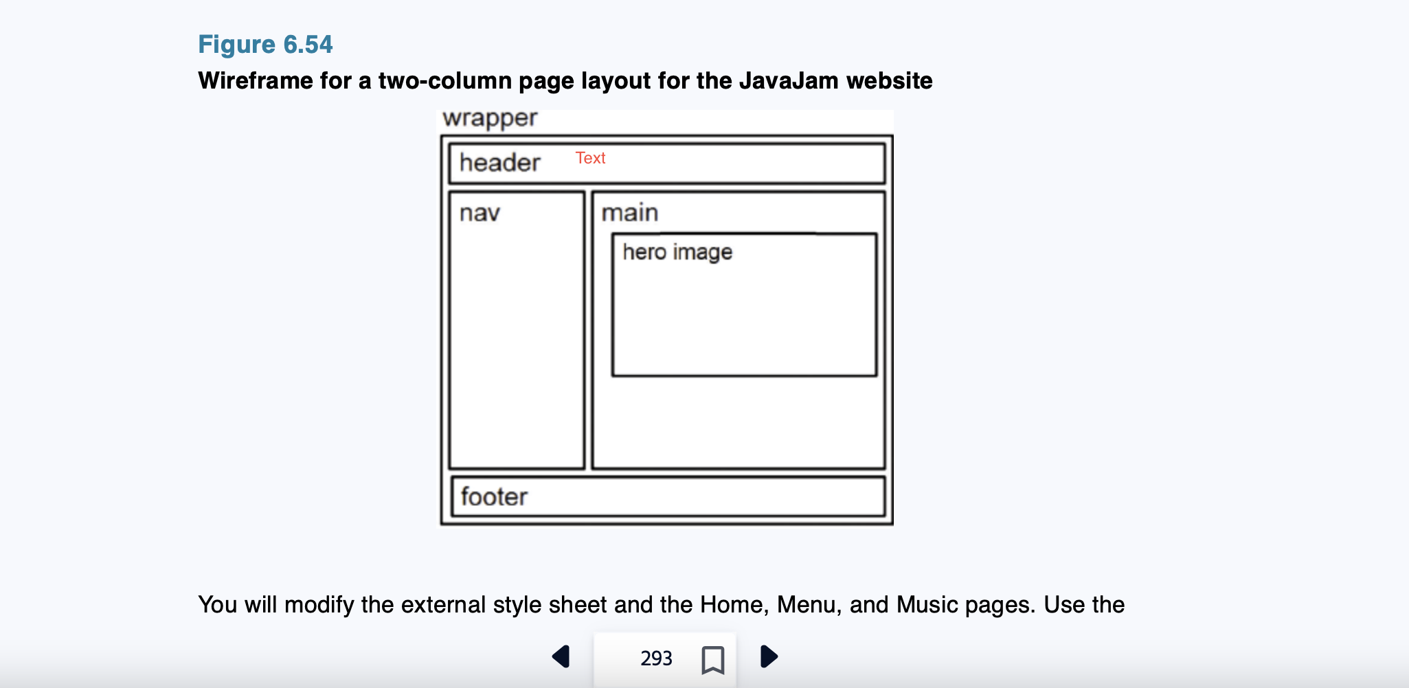 Solved The new JavaJam two-column layout | Chegg.com