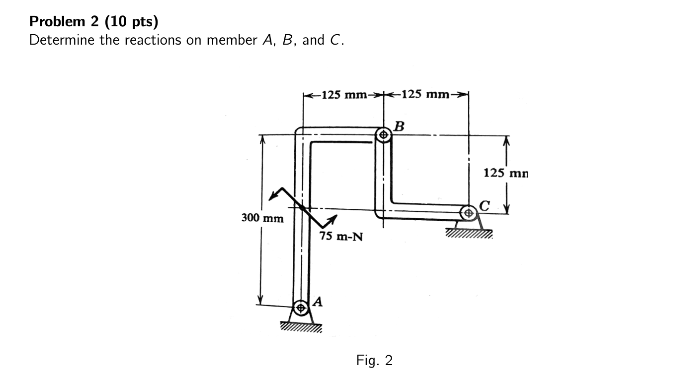 Solved Problem 2 (10 pts) Determine the reactions on member | Chegg.com
