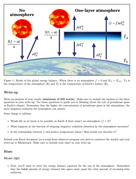Lesson 2: Earth's energy balance, Technical | Chegg.com