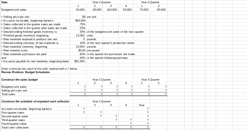 Solved Required Information Chapter 8: (Algo) Applying Excel | Chegg.com
