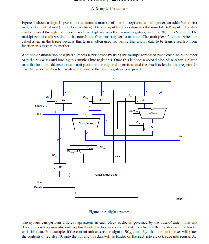 A Simple Processor Figure 1 shows a digital system | Chegg.com