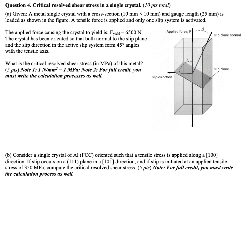 Solved Question 4. Critical resolved shear stress in a | Chegg.com