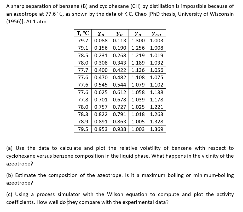 Solved A sharp separation of benzene (B) ﻿and cyclohexane | Chegg.com