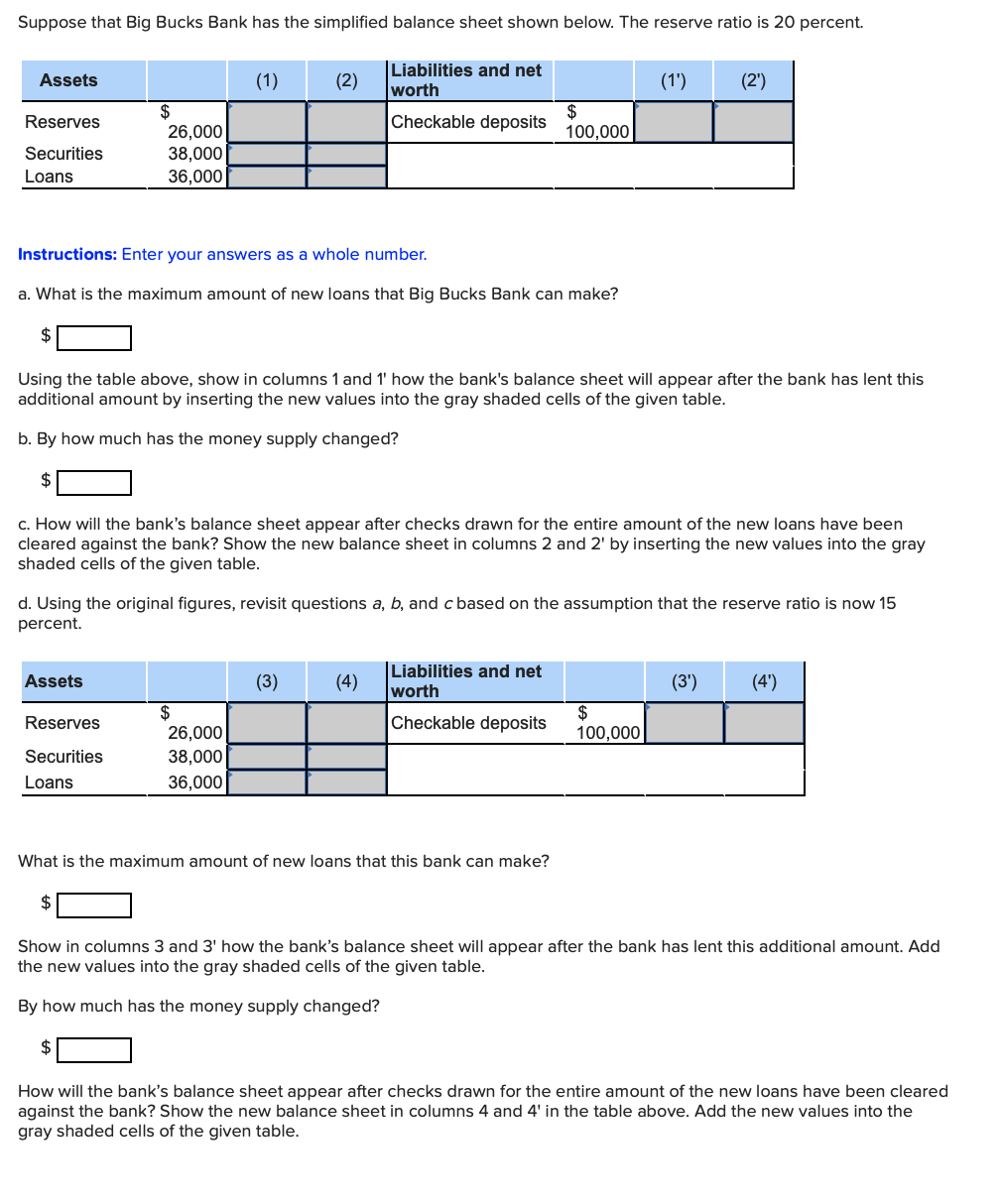 Solved Suppose that Big Bucks Bank has the simplified | Chegg.com