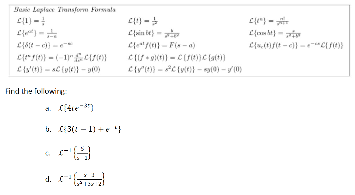 Solved Basic Laplace Transform Formula L{1} = 1 L{eat} = na | Chegg.com