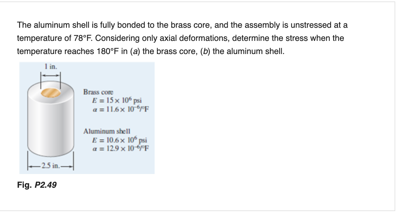 Solved The aluminum shell is fully bonded to the brass core, | Chegg.com