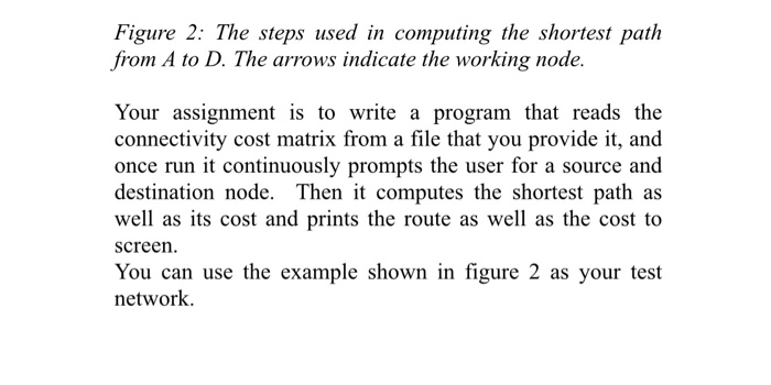 ROUTING ALGORITHMS (Layer 3 protocol) Routing | Chegg.com