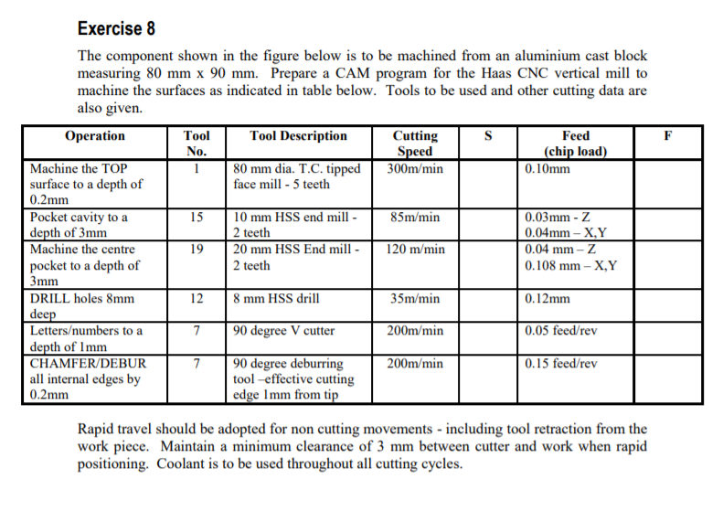 Solved F Exercise 8 The component shown in the figure below | Chegg.com