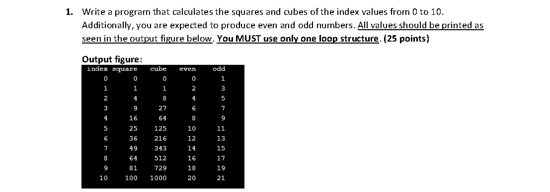 Solved use c++ , please solution only in writing no photos i | Chegg.com