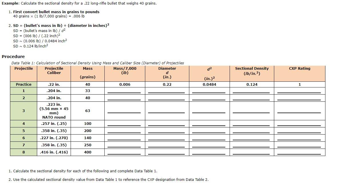 Example: Calculate the sectional density for a .22 | Chegg.com