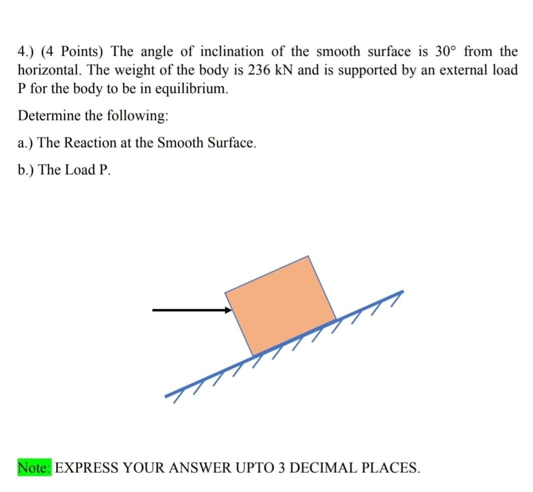 Solved 4.) (4 Points) The angle of inclination of the smooth | Chegg.com