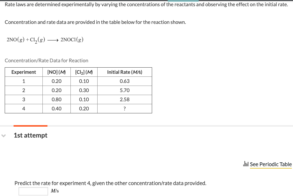 Solved Rate laws are determined experimentally by varying | Chegg.com