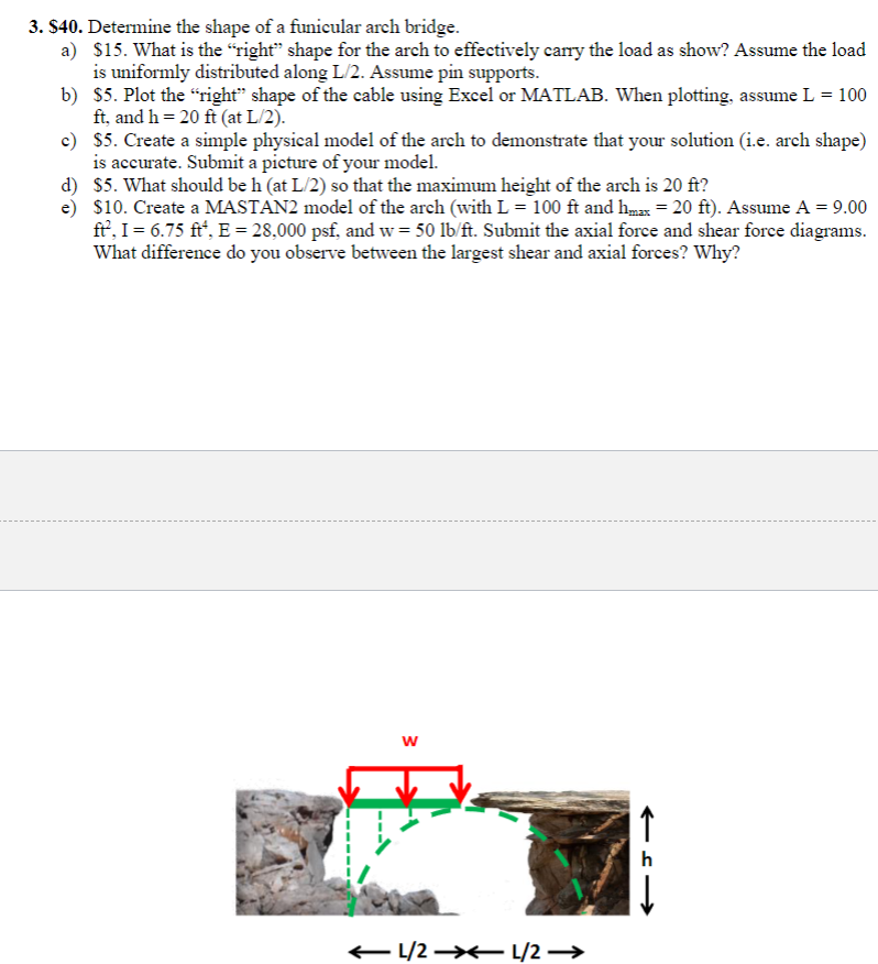 Solved 3. $40. Determine the shape of a funicular arch | Chegg.com