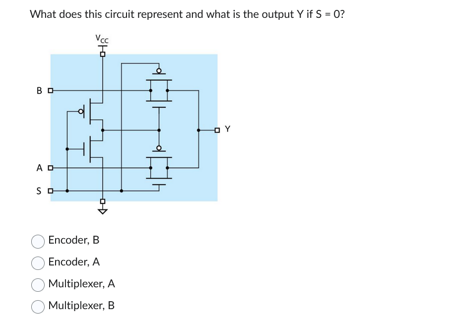 Solved What does this circuit represent and what is the | Chegg.com