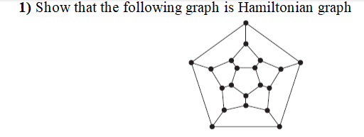 Solved 1) Show that the following graph is Hamiltonian graph | Chegg.com