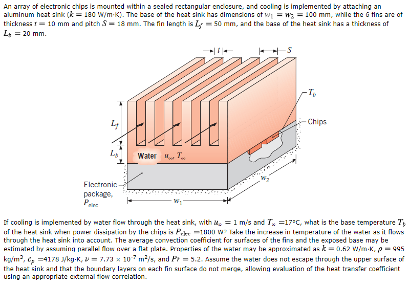 An array of electronic chips is mounted within a | Chegg.com