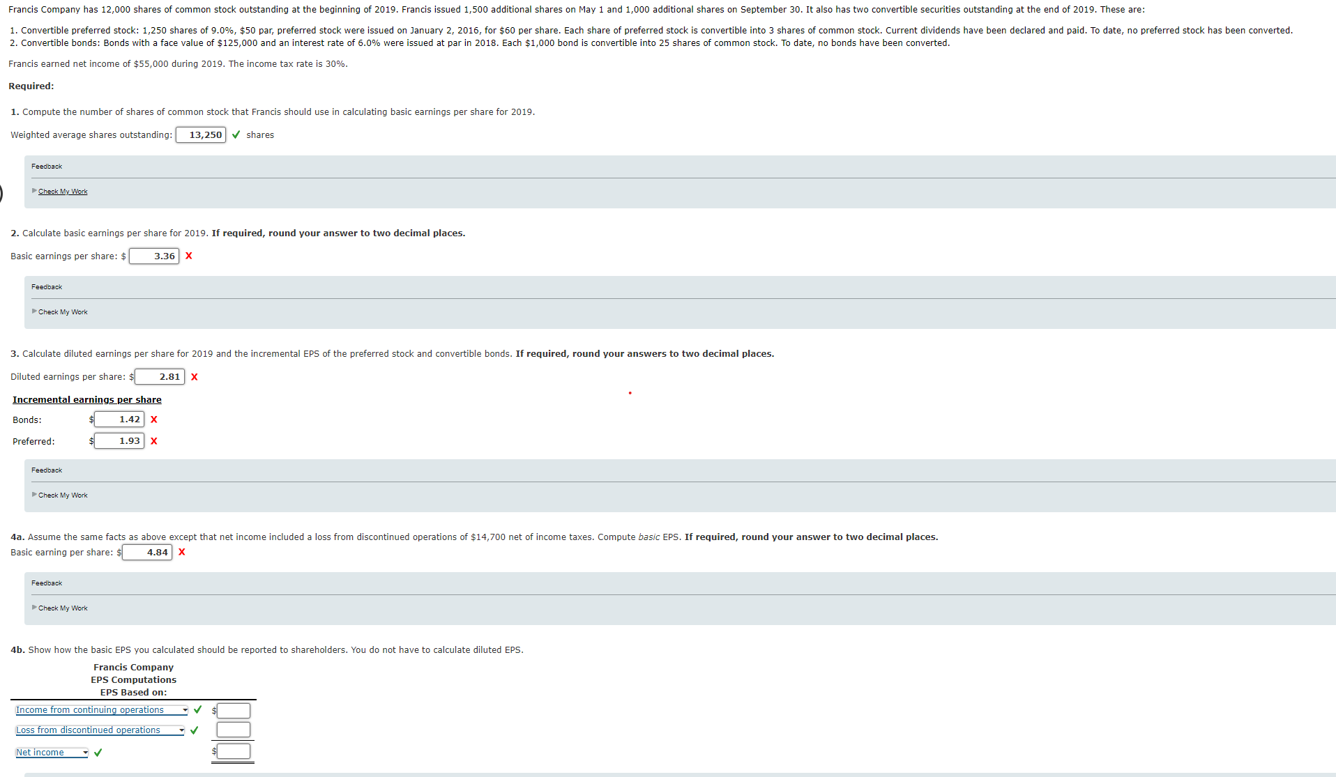 Solved Francis earned net income of $55,000 during 2019 . | Chegg.com