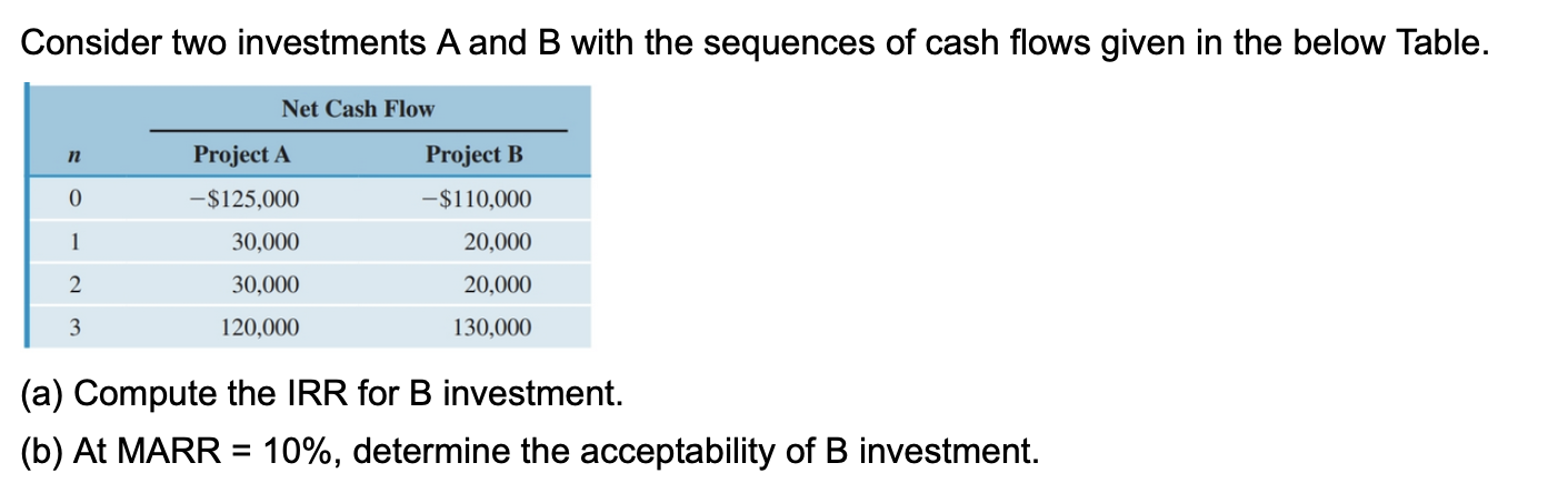 Solved Consider two investments A and B with the sequences | Chegg.com