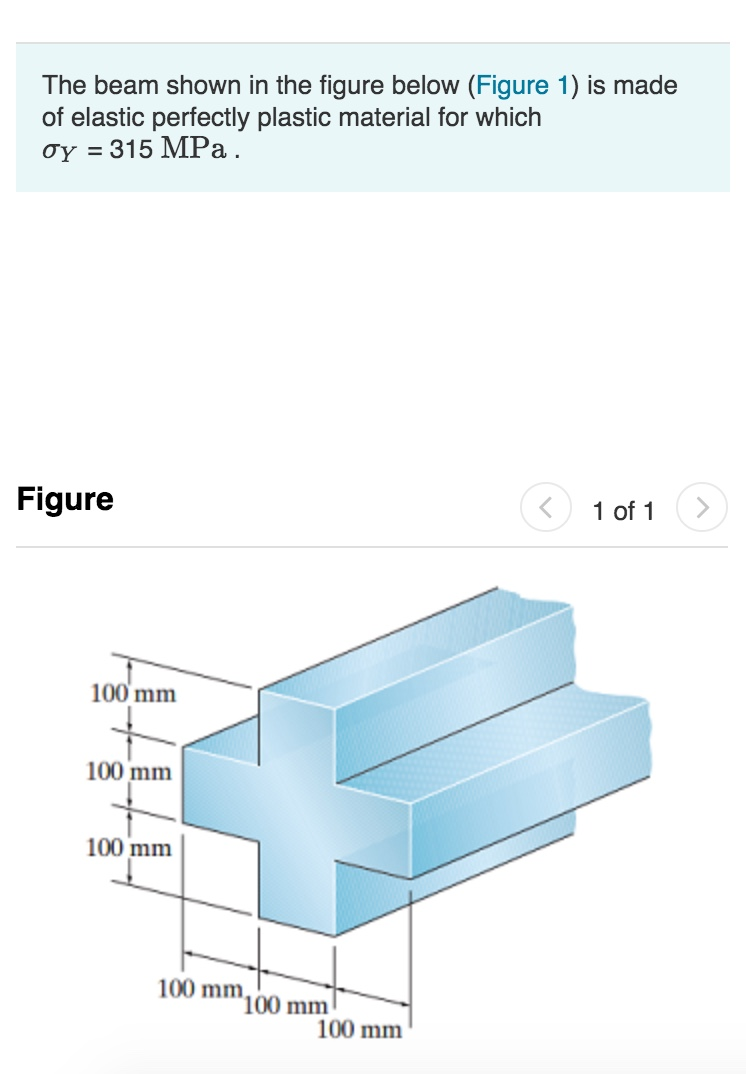 Solved Q1. Determine the maximum elastic moment that can | Chegg.com