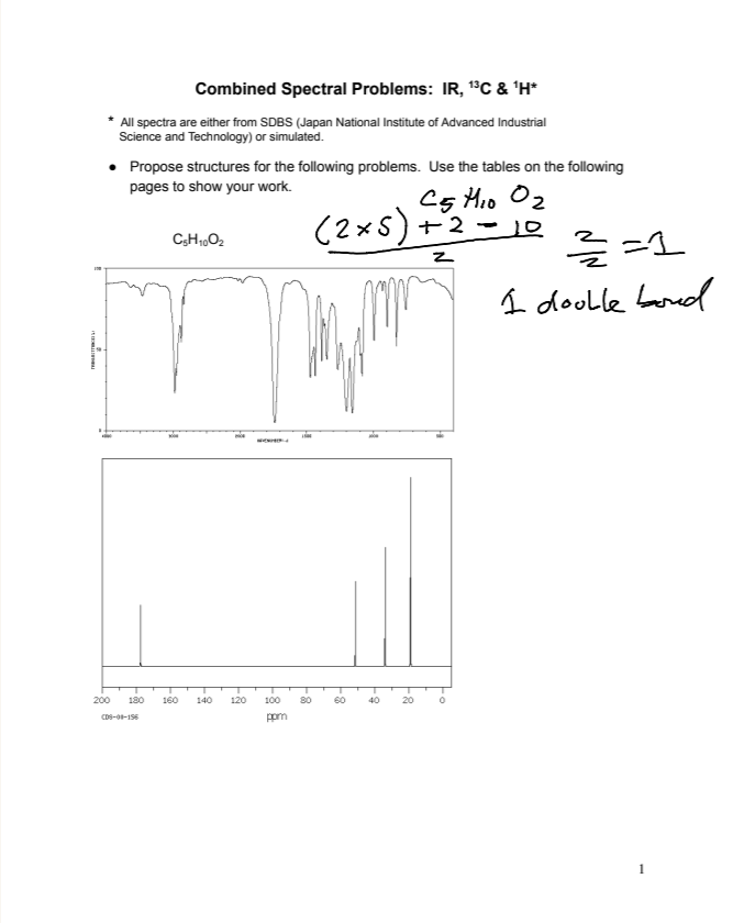 Solved Please help ﻿Combined Spectral Problems: | Chegg.com